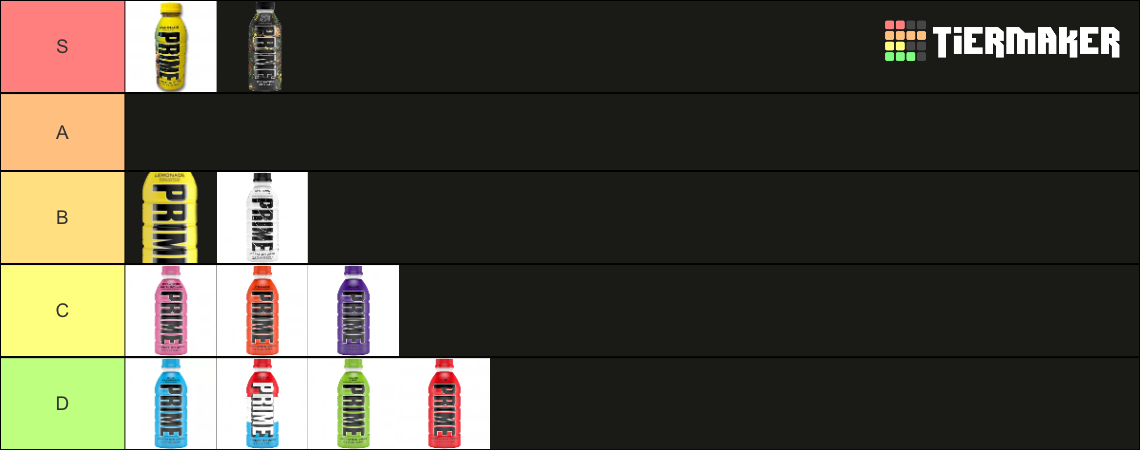 PRIME FLAVORS (UPDATED 2023) Tier List (Community Rankings) - TierMaker