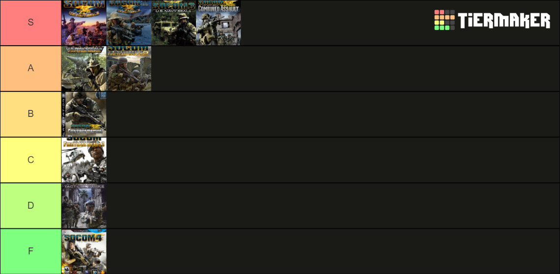 SOCOM US Navy SEALs (2023) Tier List (Community Rankings) - TierMaker