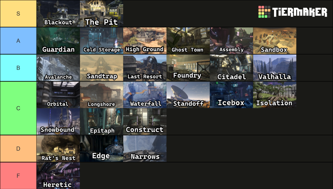 Halo 3 Multiplayer Maps (+DLC & MCC bonus) Tier List (Community Rankings) - TierMaker