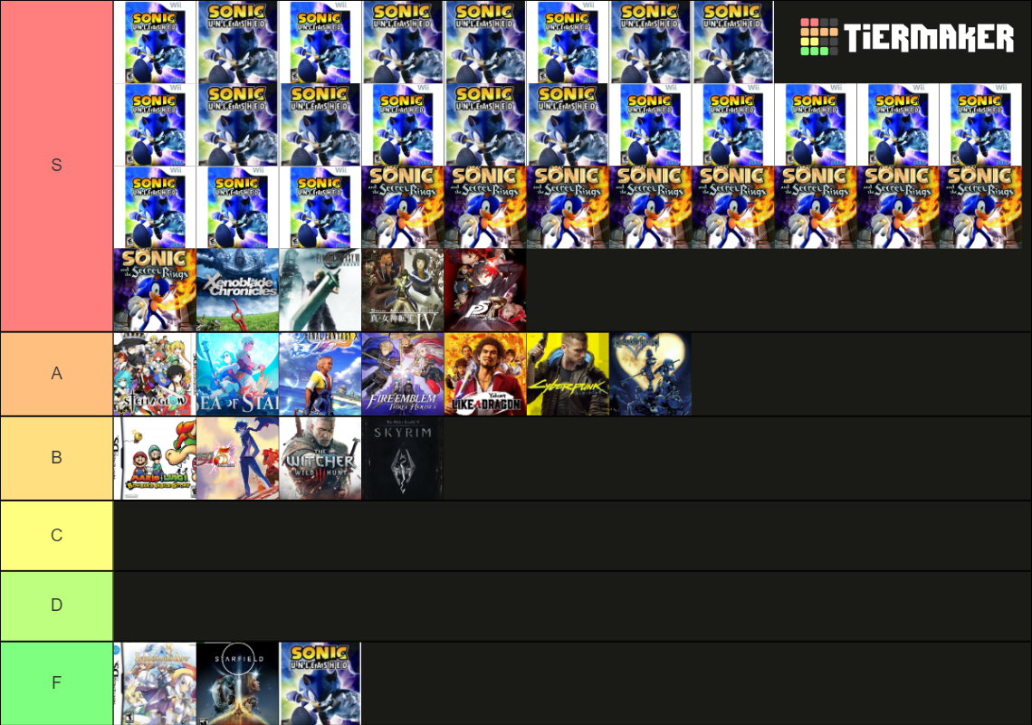 RPG OSTs Tier List (Community Rankings) - TierMaker