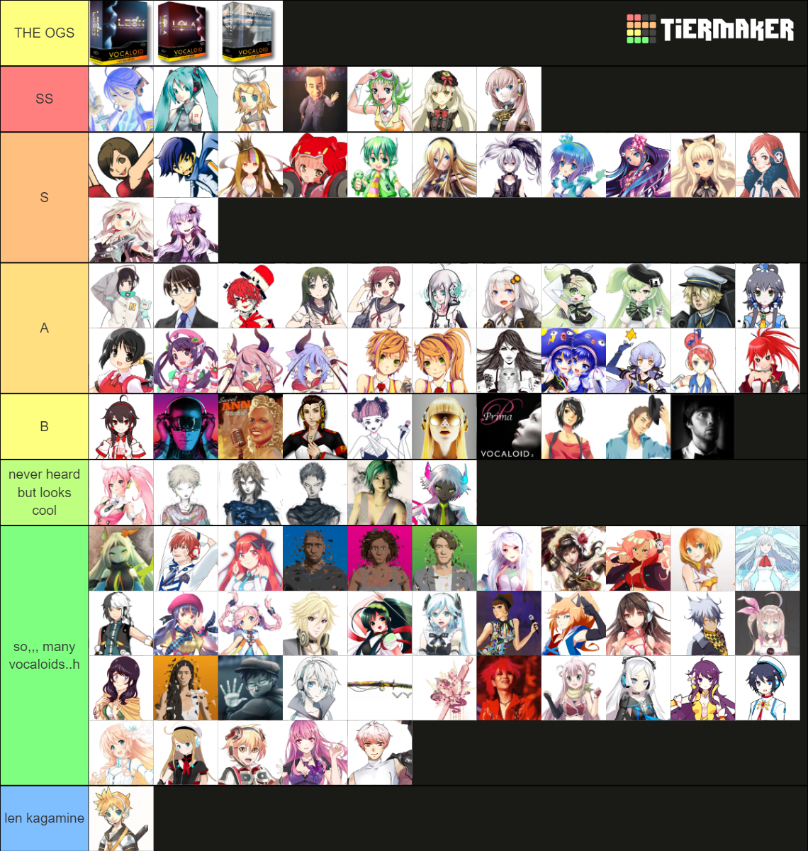 Vocaloid (ALL Current Vocaloids) Tier List (Community Rankings) - TierMaker