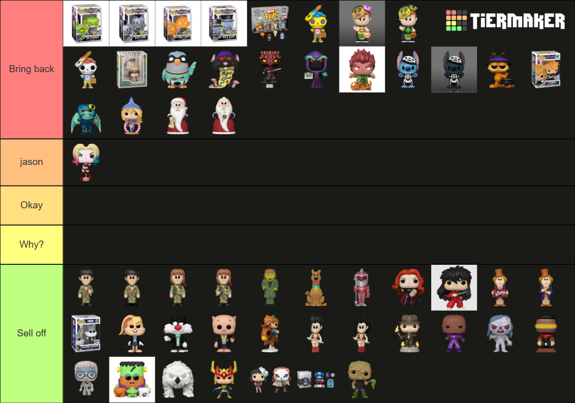 Nycc 2023 Funko Pop Exclusives Tier List (Community Rankings) - TierMaker