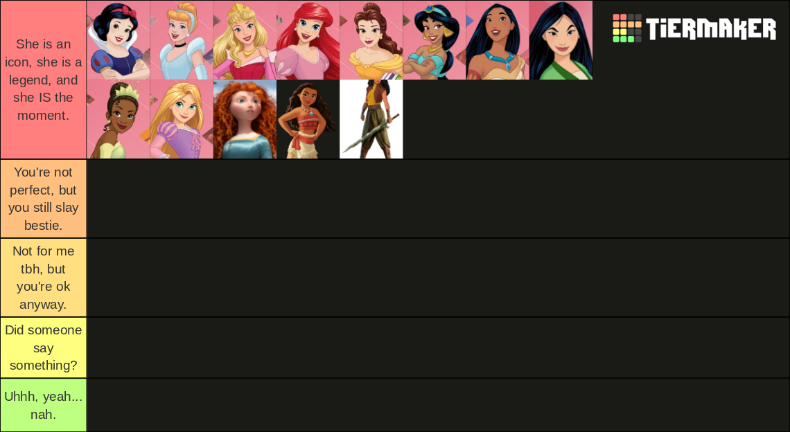disney princesses! (disney 100 edition) Tier List (Community Rankings ...