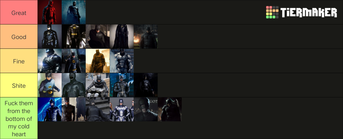 Batman Suits Tier List (Community Rankings) - TierMaker