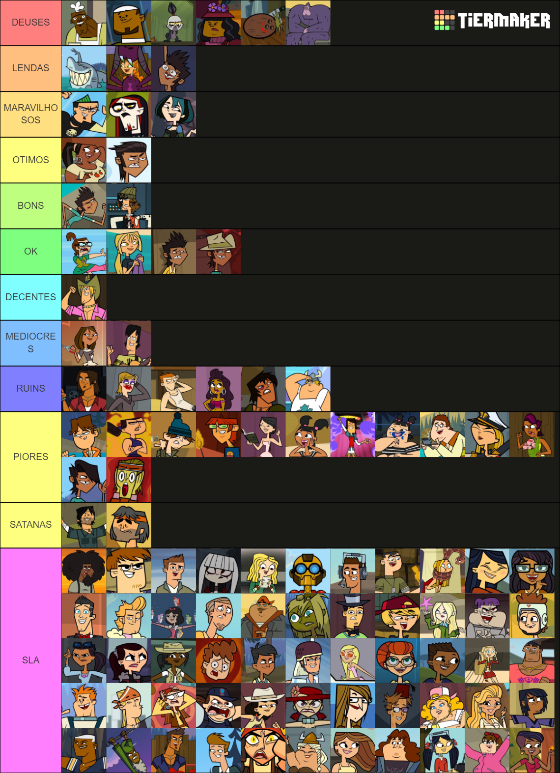 Total Drama Characters - Template Tier List (Community Rankings ...
