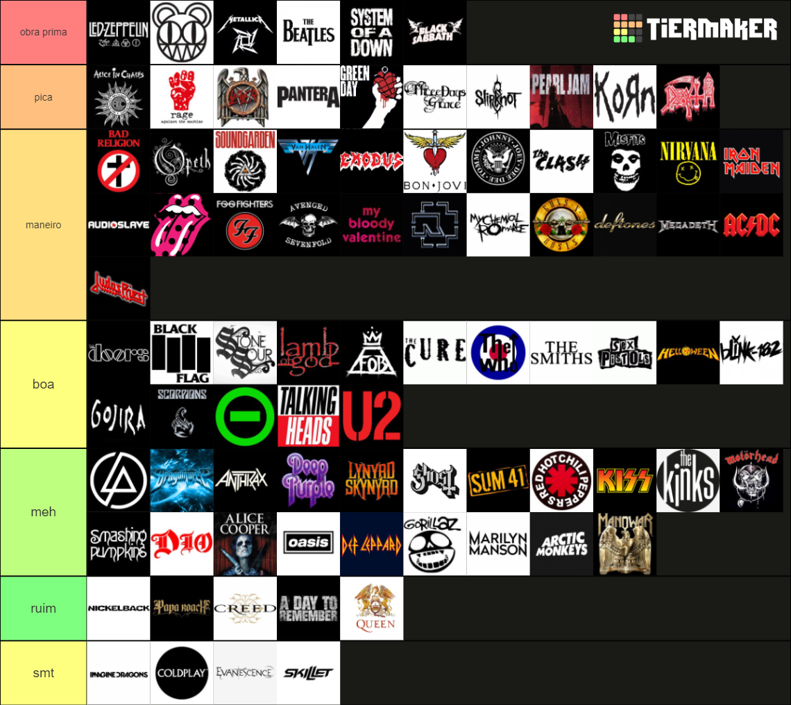Ultimate Rock Band Tier List (Community Rankings) - TierMaker