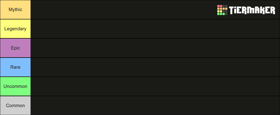 Minecraft 1.20 Armor Trims Tier List (Community Rankings) - TierMaker