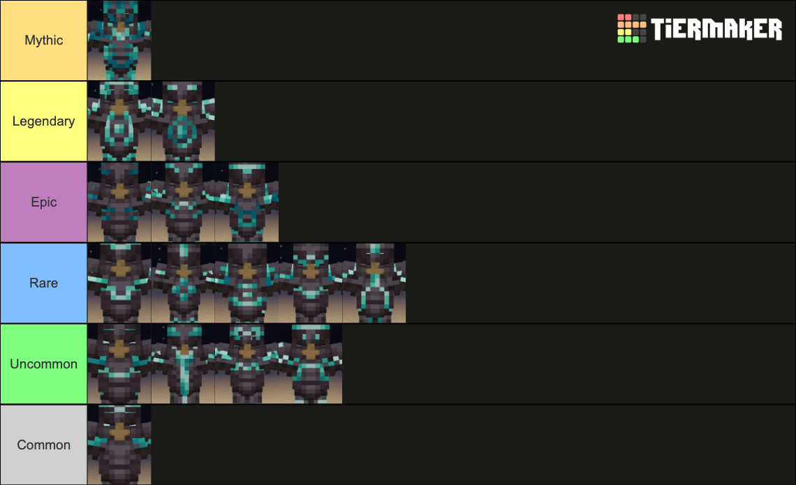 Minecraft 1.20 Armor Trims Tier List (Community Rankings) - TierMaker
