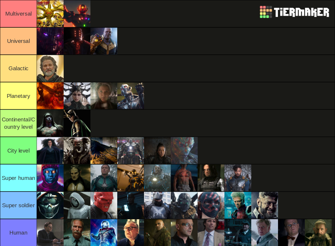 mcu villains 2 Tier List (Community Rankings) - TierMaker