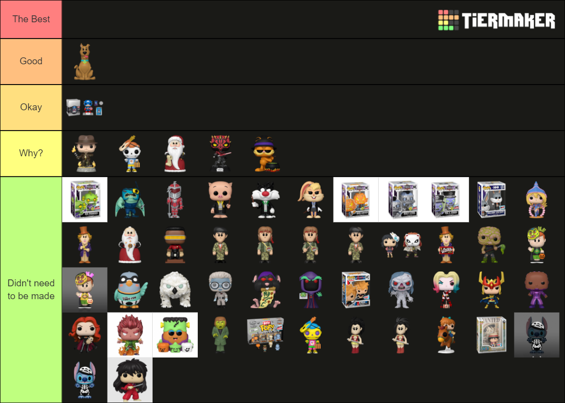 Nycc 2023 Funko Pop Exclusives Tier List (Community Rankings) - TierMaker