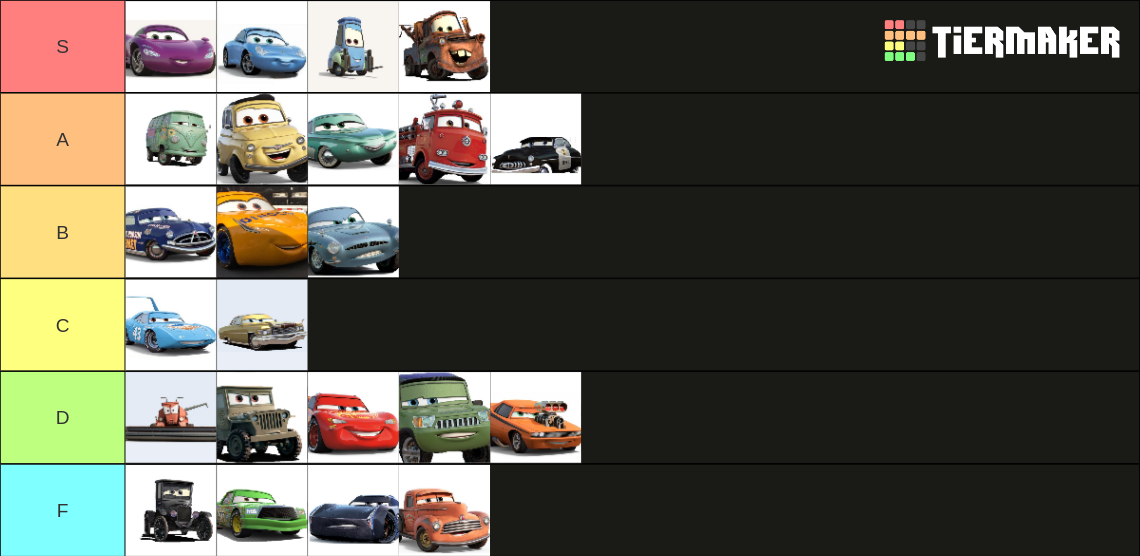 Cars Characters Tier List (Community Rankings) - TierMaker