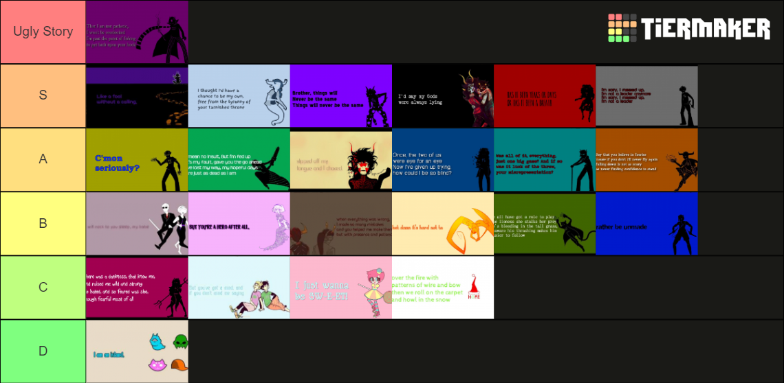 Phemiec Fansongs Tier List (Community Rankings) - TierMaker