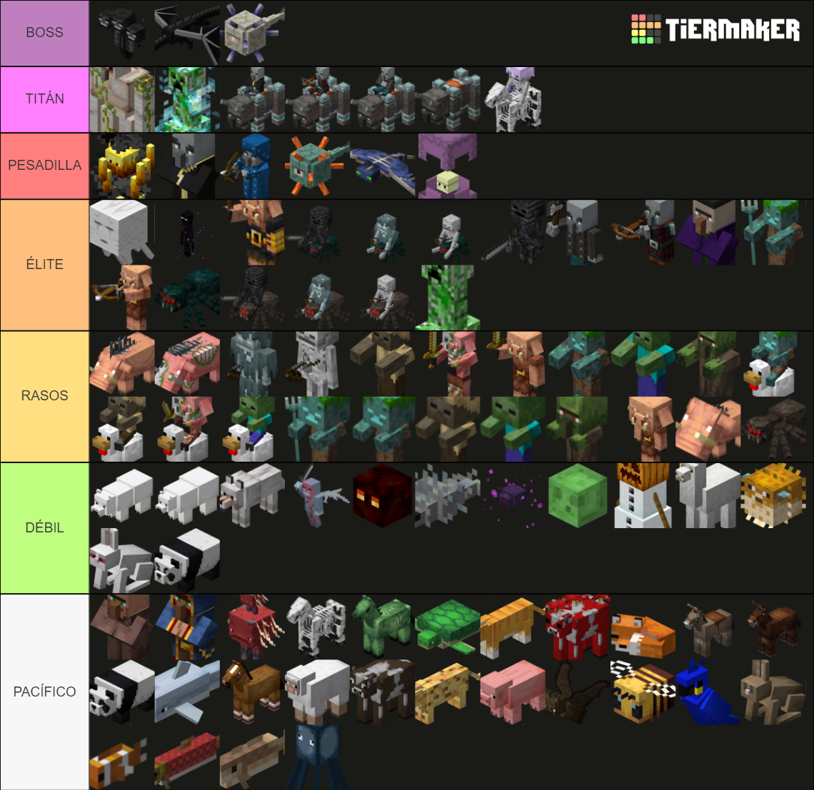 Minecraft Mobs for any use (1.16.5) Tier List (Community Rankings ...