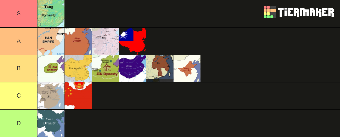 Chinese dynasty Tier List (Community Rankings) - TierMaker