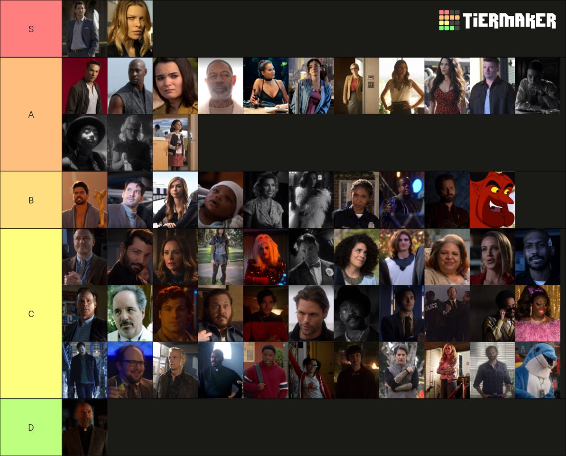 Lucifer Characters throughout the Seasons Tier List (Community Rankings ...