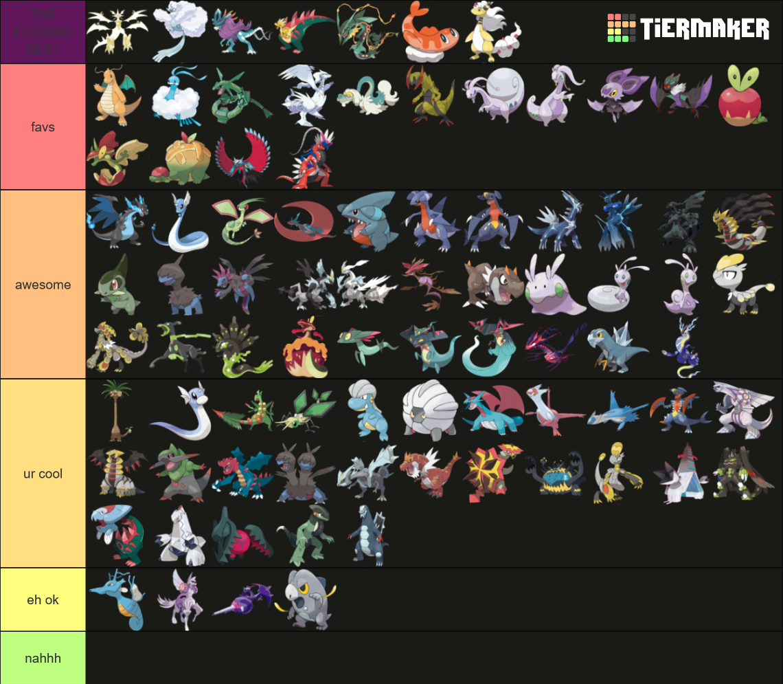 Dragon Pokemon Tier List (Community Rankings) - TierMaker
