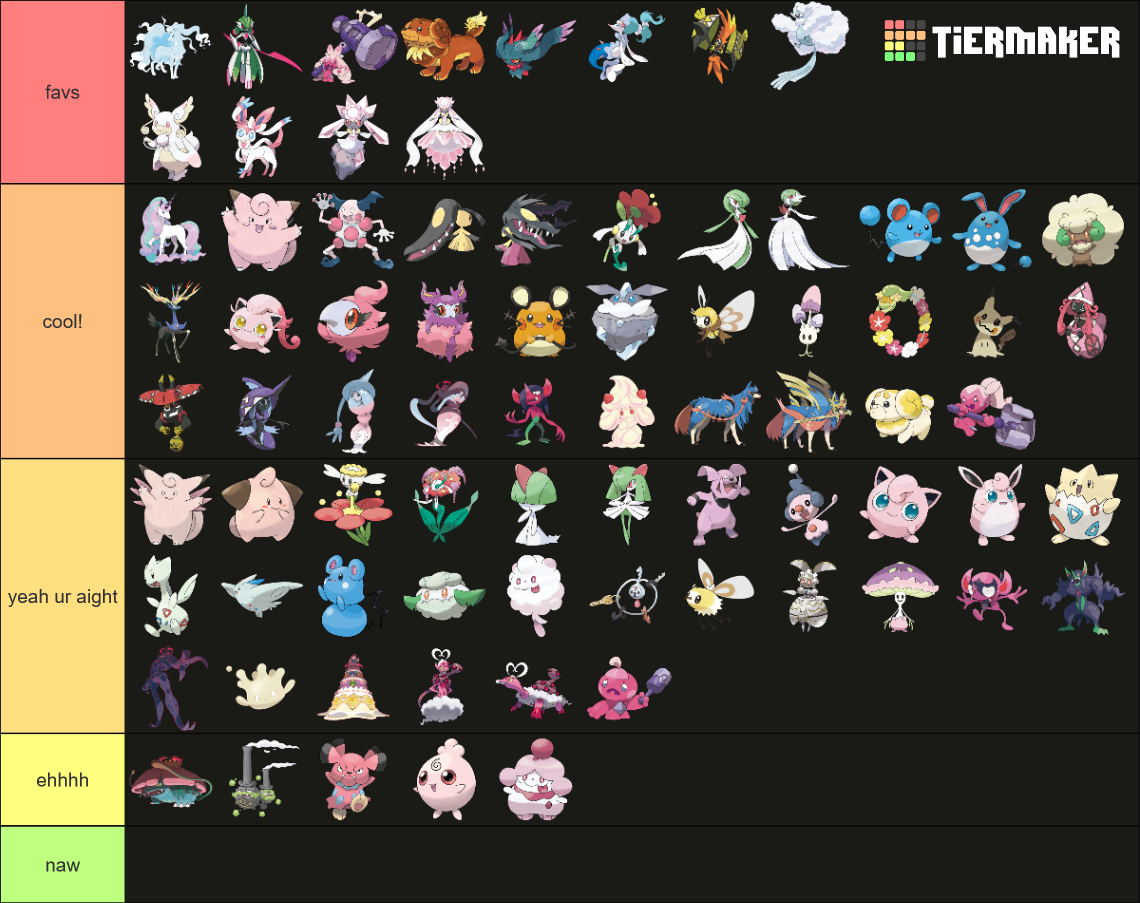 Fairy Type Pokemon Tier List (Community Rankings) - TierMaker