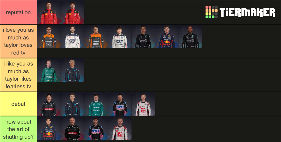 harshada’s tier ranking of f1 drivers Tier List (Community Rankings) - TierMaker