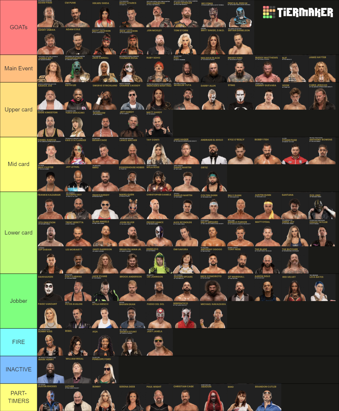 AEW Roster 2022 Tier List (Community Rankings) - TierMaker