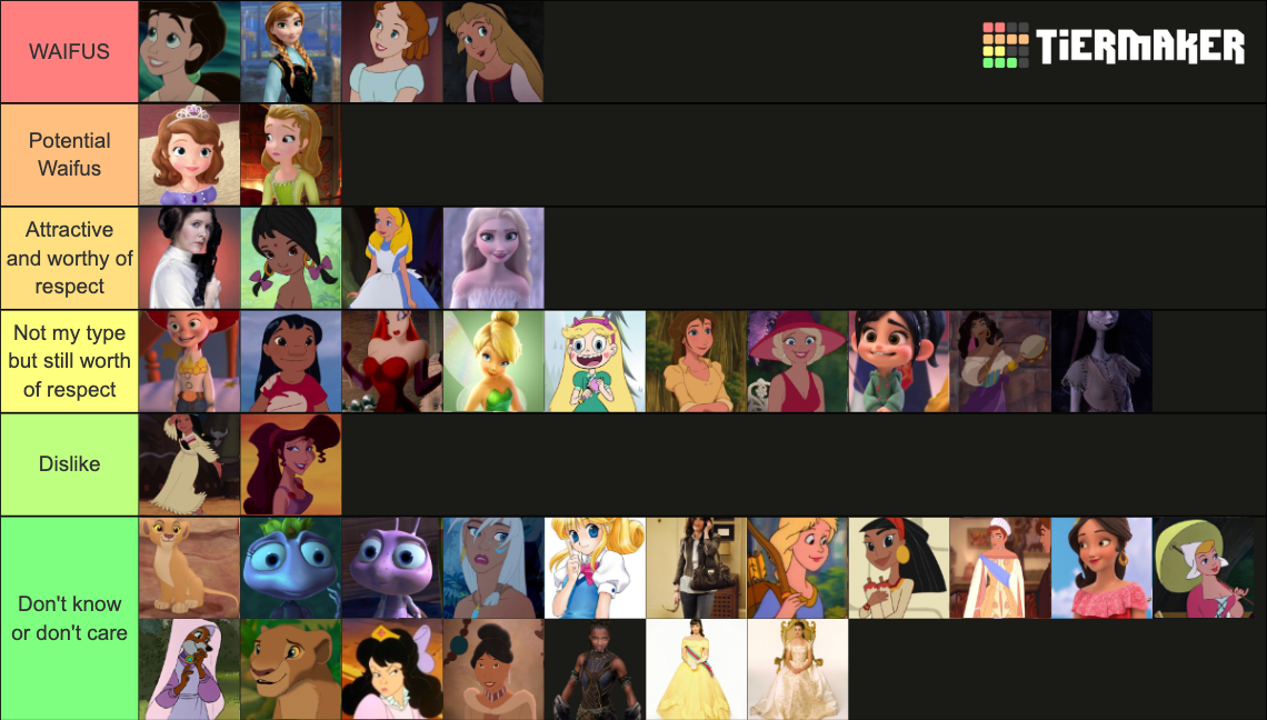 Unofficial Disney Princes Tier List (Community Rankings) - TierMaker
