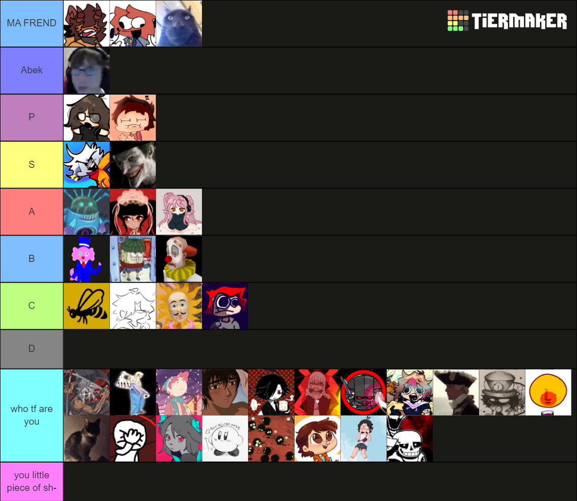 the tiyer list of animasyon twon Tier List (Community Rankings) - TierMaker