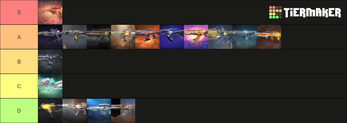 CODM Mythic gun 2023 season 8 Tier List (Community Rankings) - TierMaker
