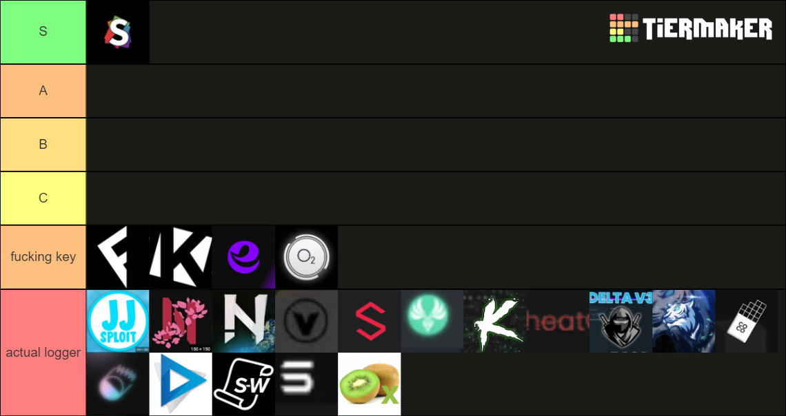Roblox Executor TLR v1 Tier List (Community Rankings) - TierMaker