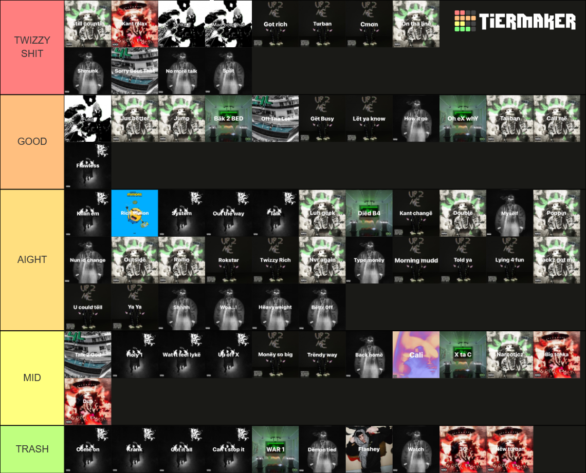 Every Yeat Song Ranked Tier List (Community Rankings) - TierMaker Every Yeat Song Ranked Tier List (Community Rankings) - TierMaker