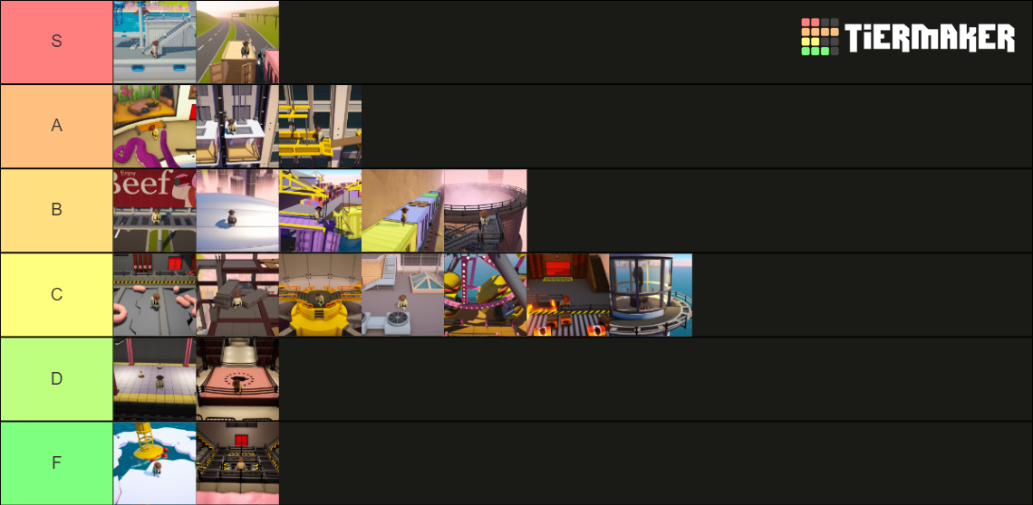 Gang Beasts All Maps 2023 Tier List (Community Rankings) - TierMaker