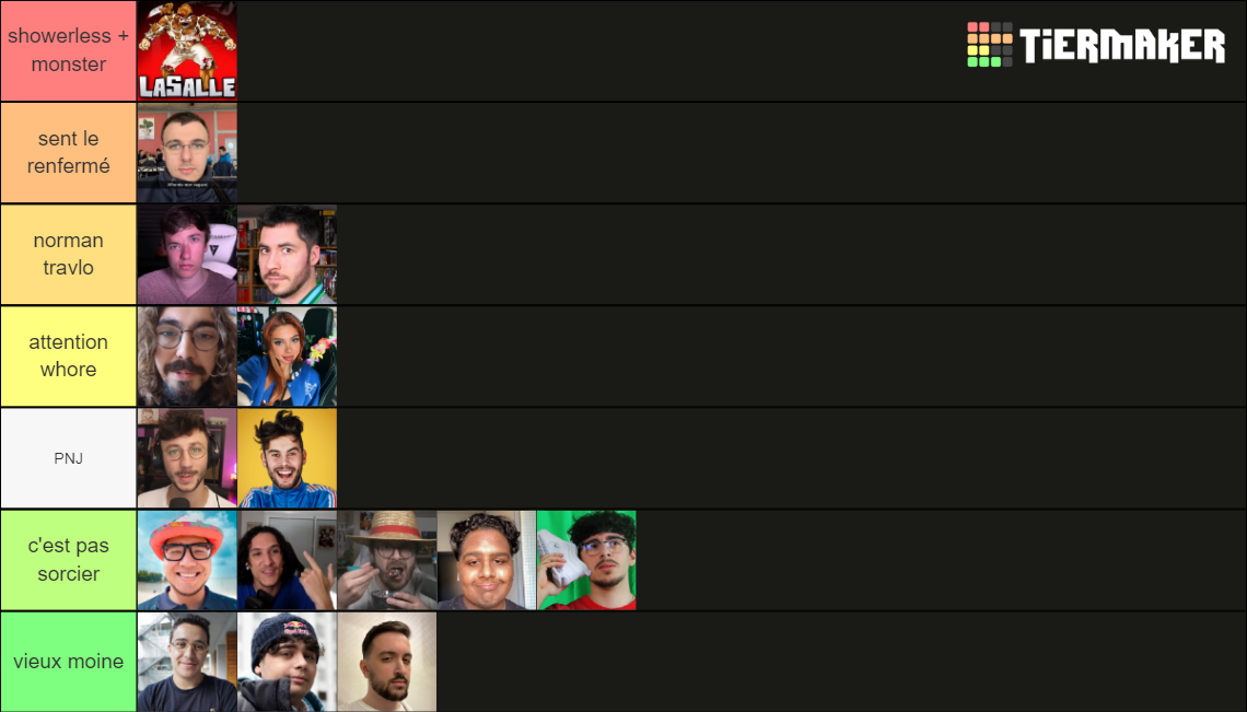modo sur 20 Tier List (Community Rankings) - TierMaker