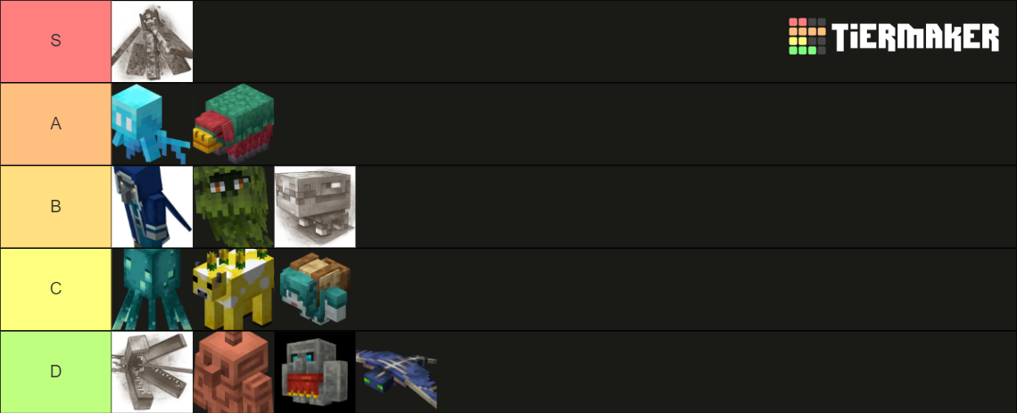 Minecraft mob vote mob Tier List (Community Rankings) - TierMaker