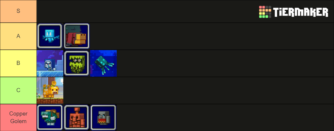 Minecraft Mob Votes Tier List (Community Rankings) - TierMaker