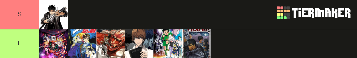 the best anime in stories Tier List (Community Rankings) - TierMaker