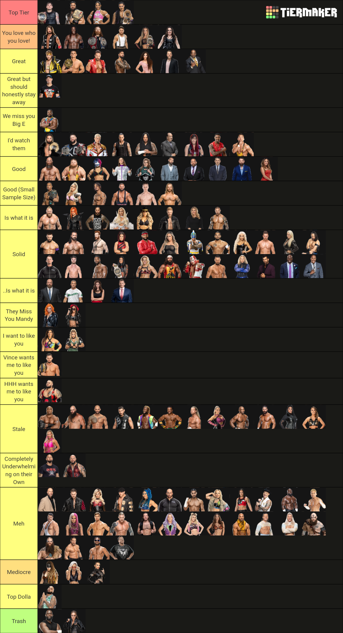 WWE Full Roster (07/07/2023) Tier List (Community Rankings) - TierMaker
