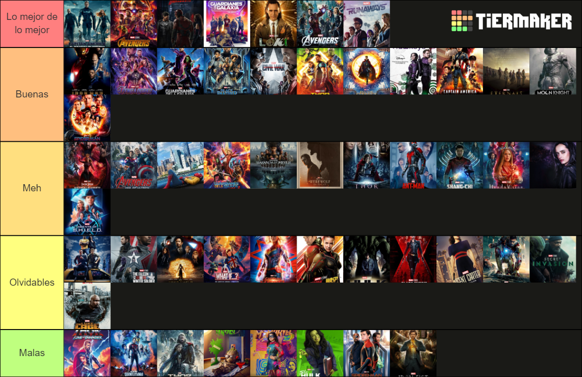 Marvel Tier List (Community Rankings) - TierMaker