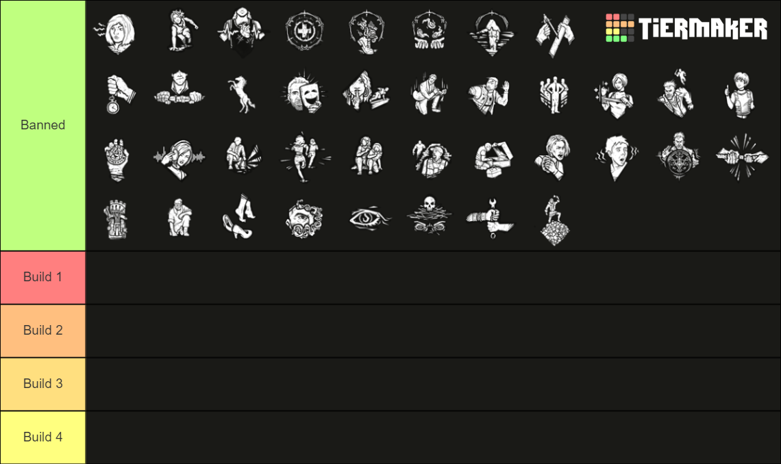 Dead By Daylight All Survivor Perks (ALIEN - CHAPTER 29) Tier List ...