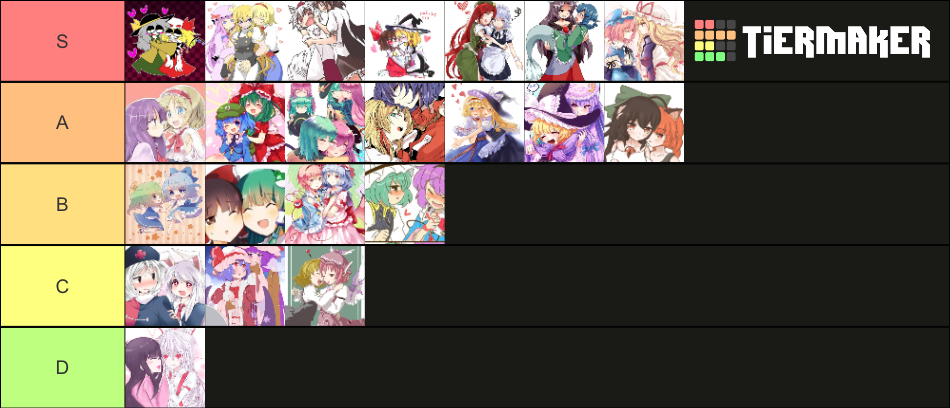 Touhou ships Tier List (Community Rankings) - TierMaker