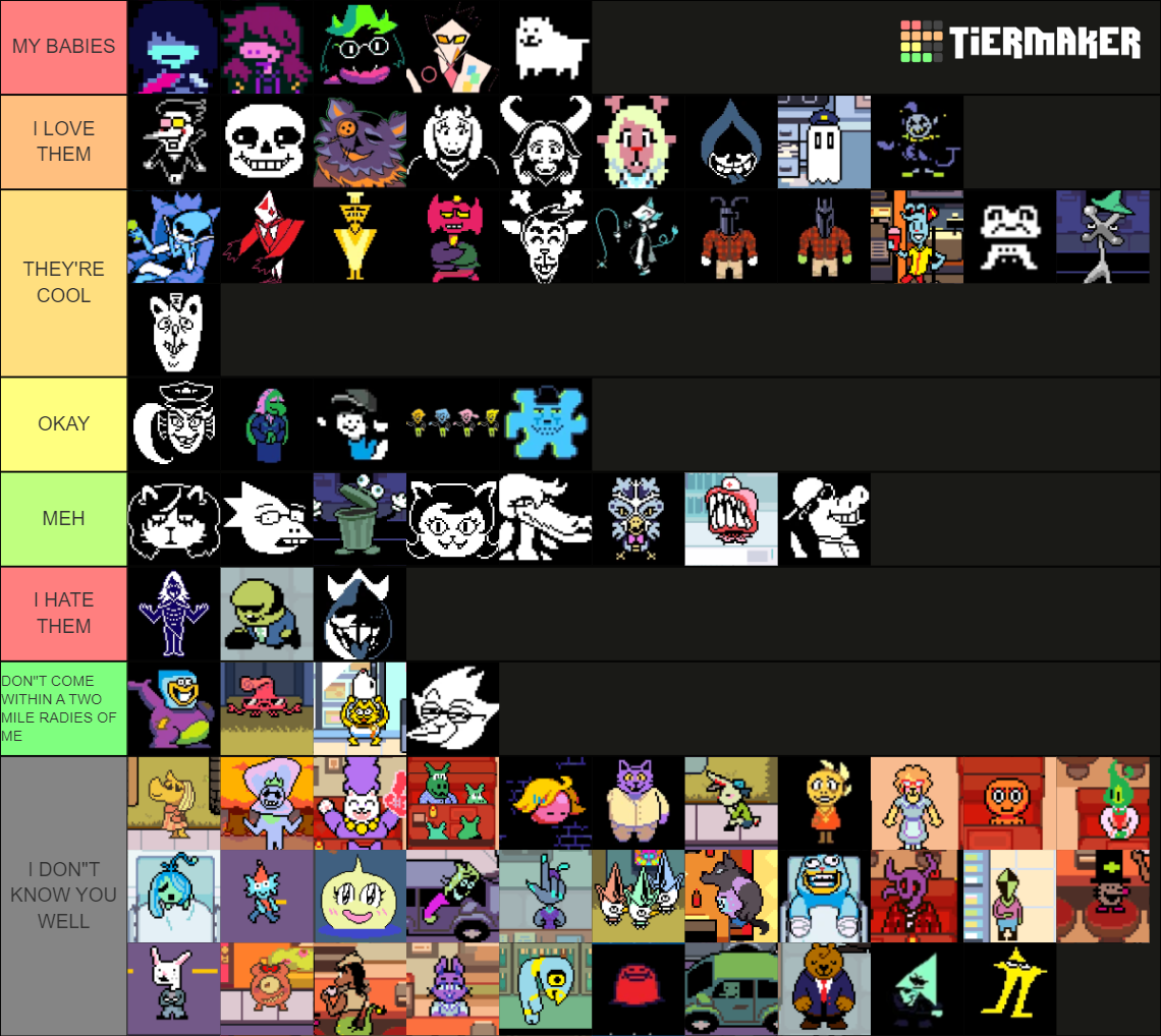 Deltarune ALL CHARACTERS Tier List (Community Rankings) - TierMaker