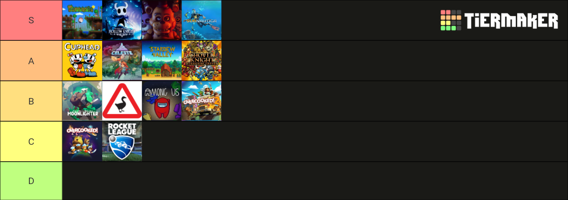 Best Indie Games Tier List (Community Rankings) - TierMaker