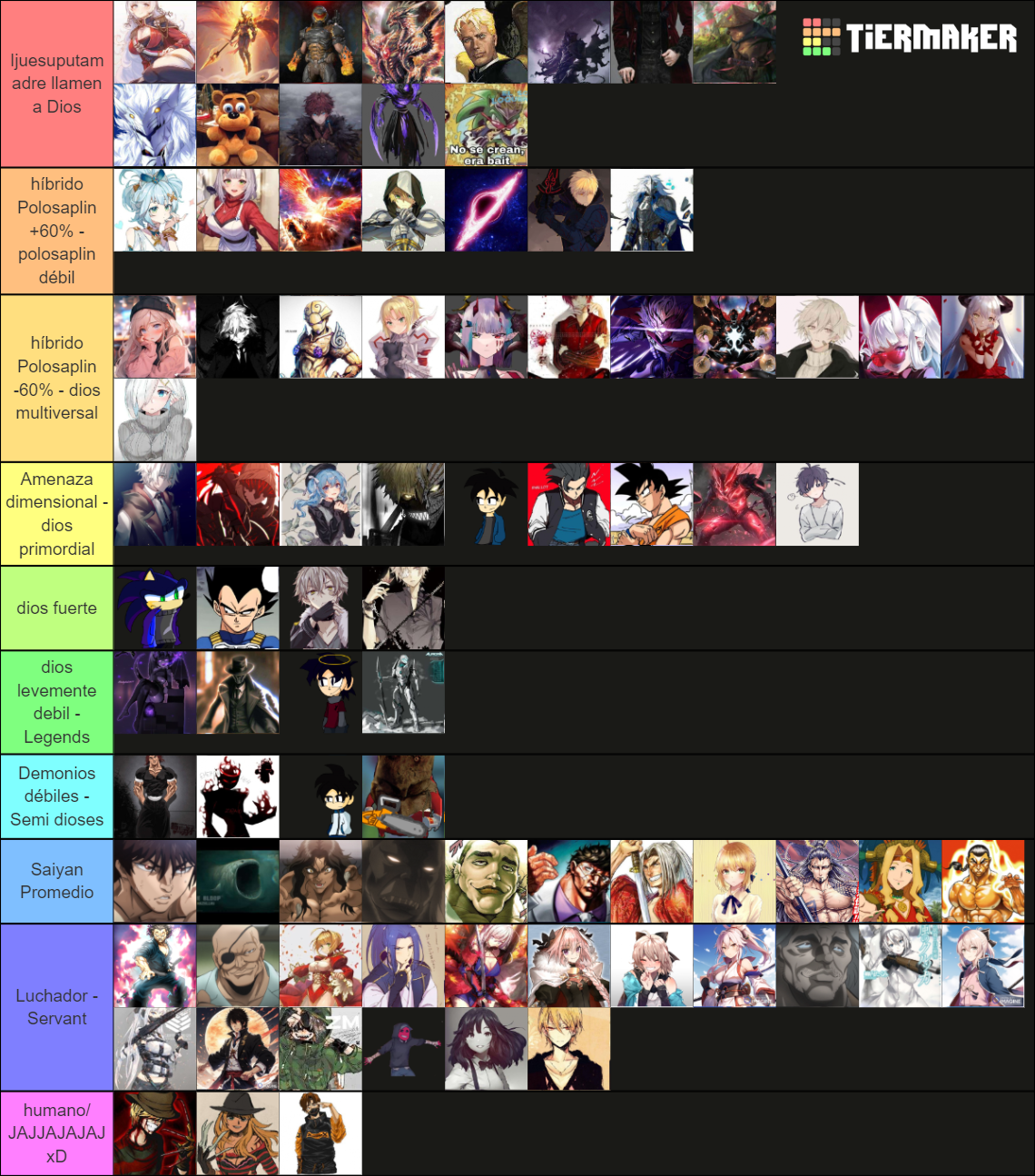 Fiesta Prime Power Tier List (Community Rankings) - TierMaker