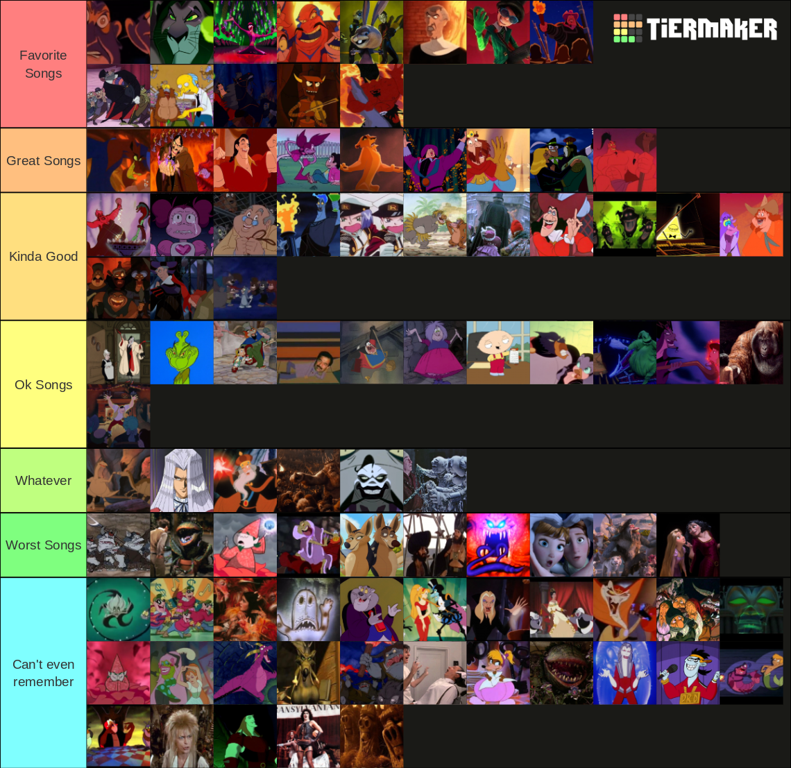 Villain Songs Ultimate Tier-List ('180 Songs) Tier List (Community ...