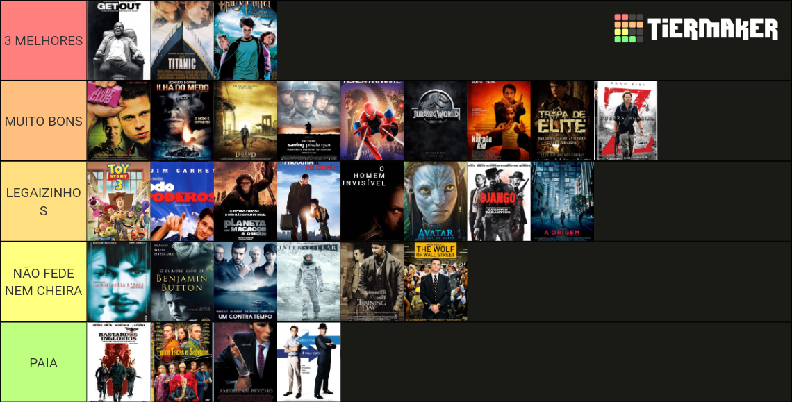 Melhores filmes Tier List (Community Rankings) - TierMaker