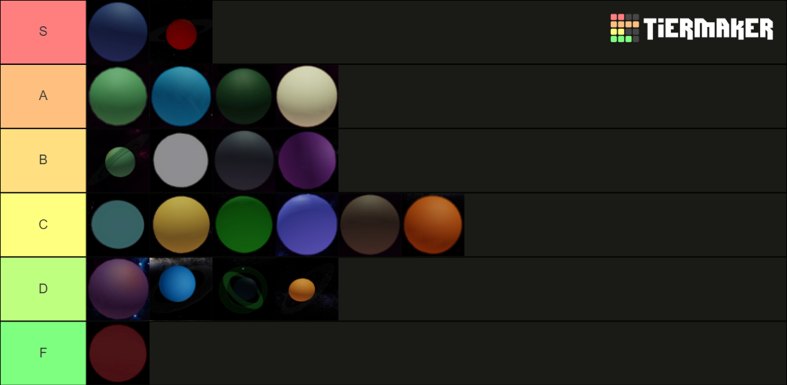 Solar Conquest 2 planets and moons Tier List (Community Rankings ...