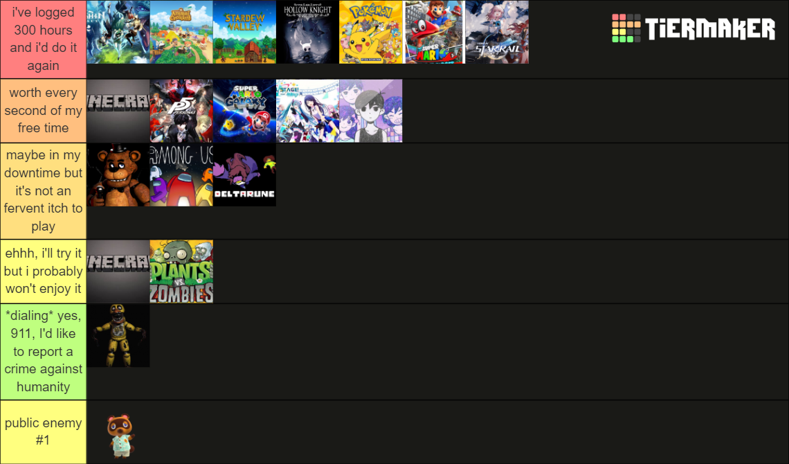 gaming club Tier List (Community Rankings) - TierMaker