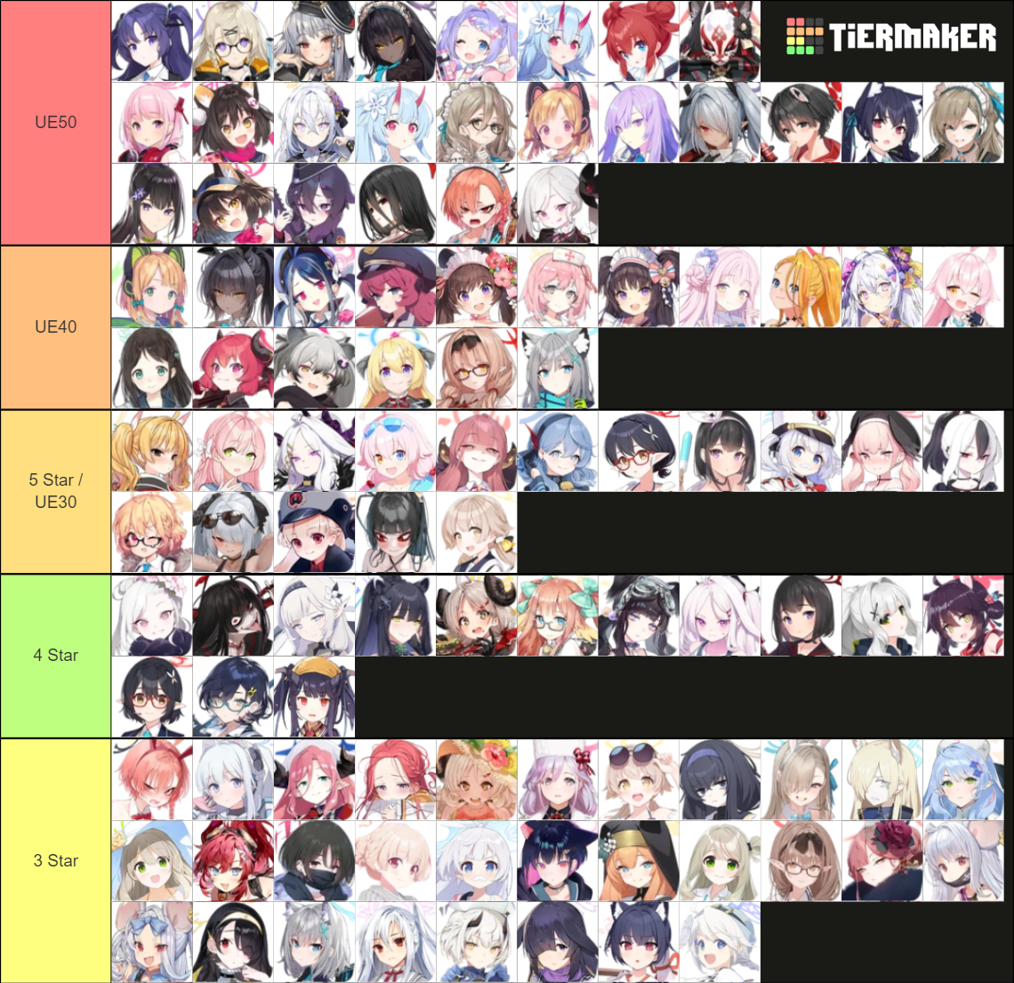 Blue Archive NPC and Character (definitive) tierlsit Tier List (Community Rankings) - TierMaker