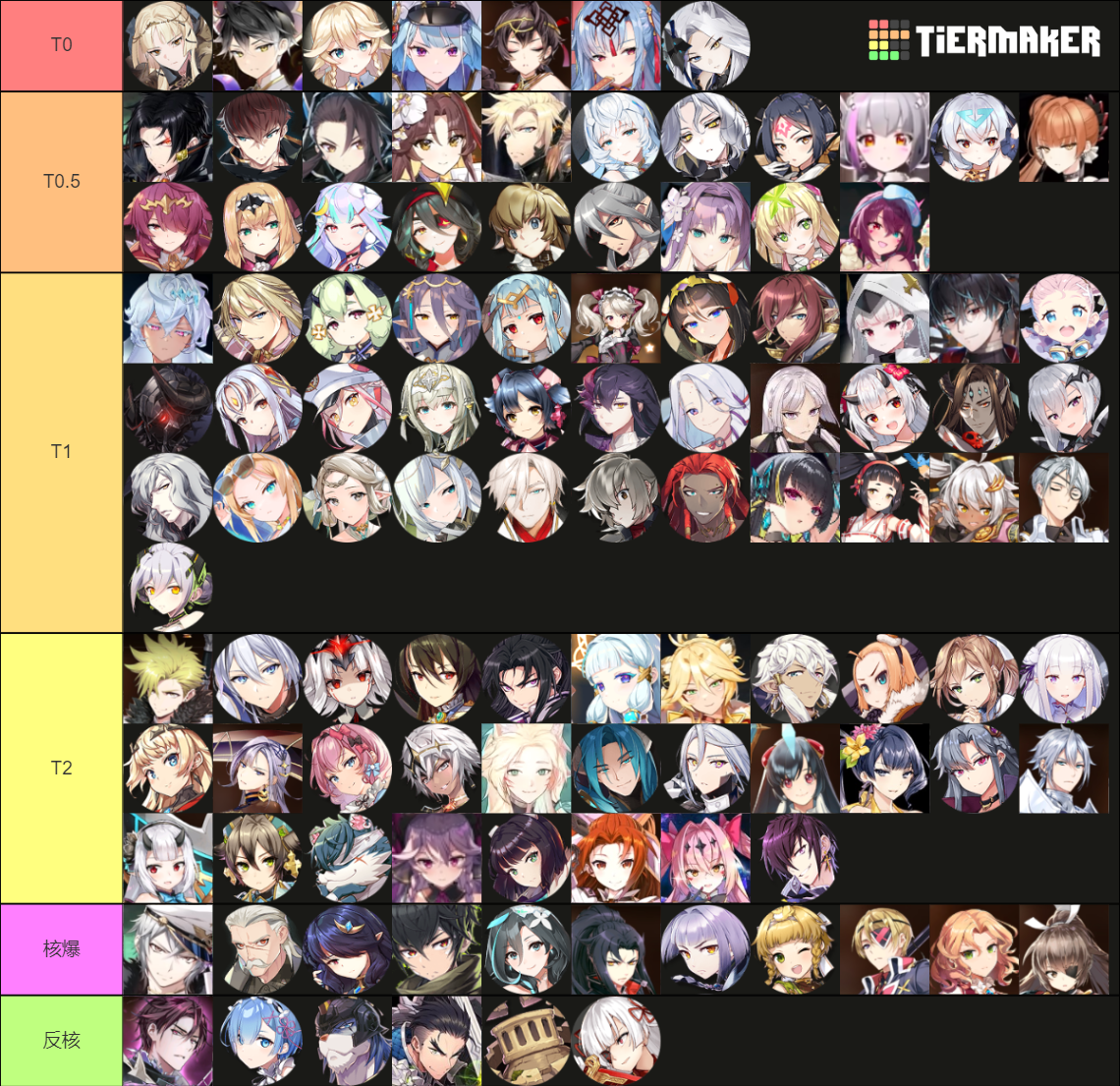 Epic 7 Characters [2023 Feb Update] Tier List (Community Rankings ...