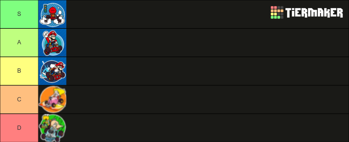 Mario Kart Tour All Karts Ranked Tier List (Community Rankings) - TierMaker
