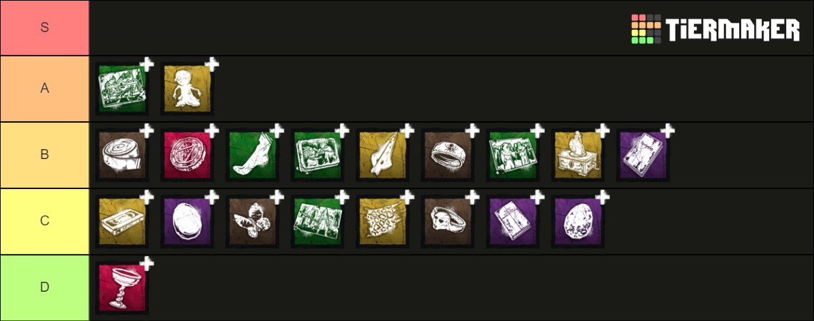 Pyramid Head Add-Ons Tier List (Community Rankings) - TierMaker