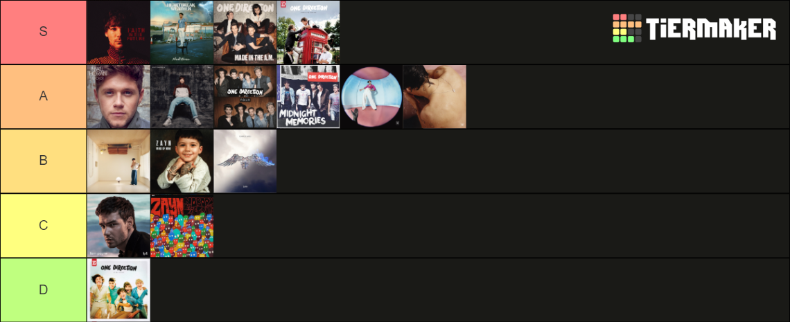 All One Direction and Solo Albums Tier List (Community Rankings ...