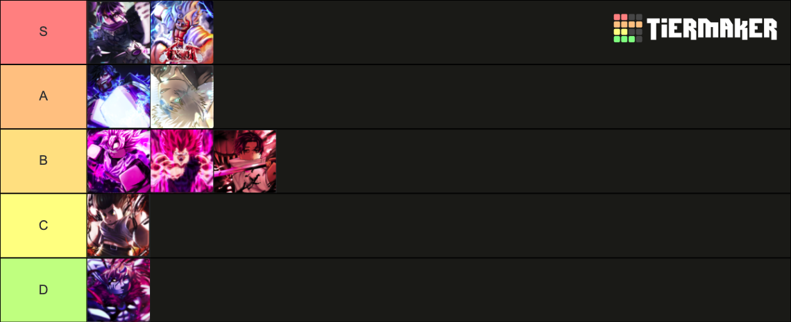Roblox Battlegrounds games Tier List (Community Rankings) - TierMaker